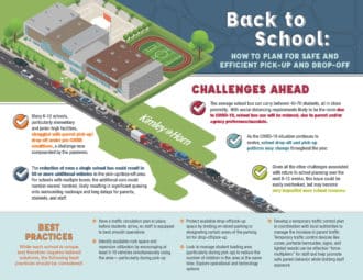 Back to School: How to Plan for Safe and Efficient Drop-Off and Pick-Up ...